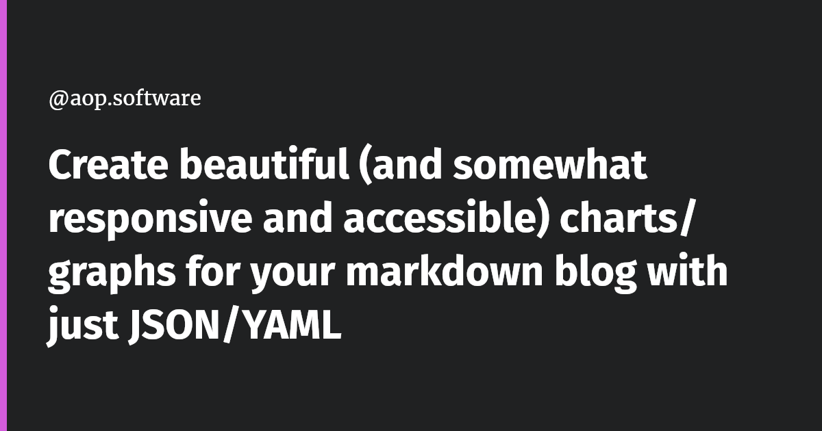Create beautiful (and somewhat responsive and accessible) charts/graphs for your markdown blog ...